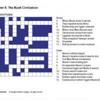 Kush Civilization Crossword